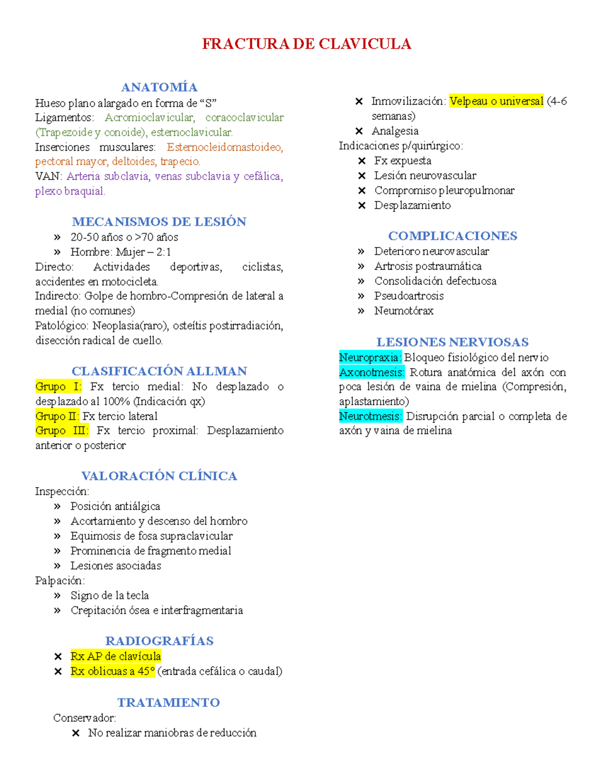 Fractura Clavicula - Anatomía de clavícula, mecanismos de lesión ...