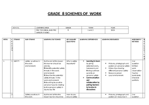 G8 CRE Notes - N/A - CRE LESSON NOTES GRADE 8 CREATION Origin of sin ...