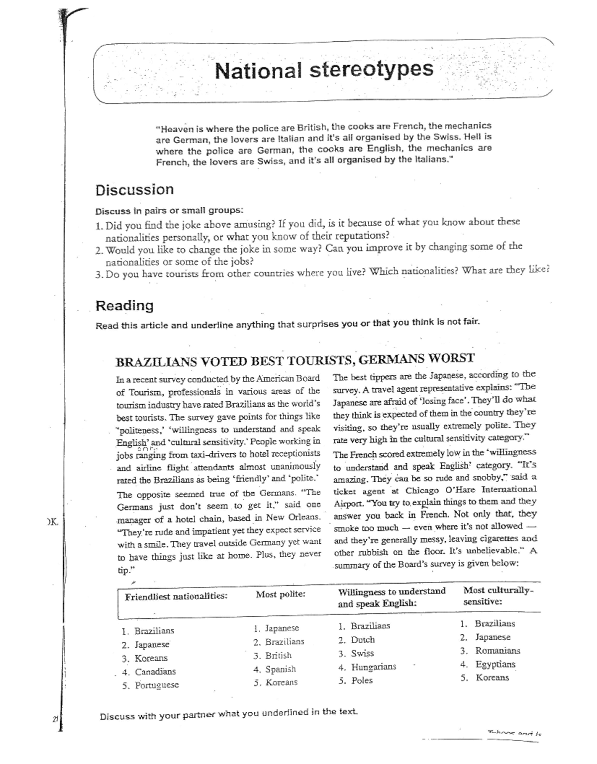 National stereotypes - Sisisisi - International relation - Studocu