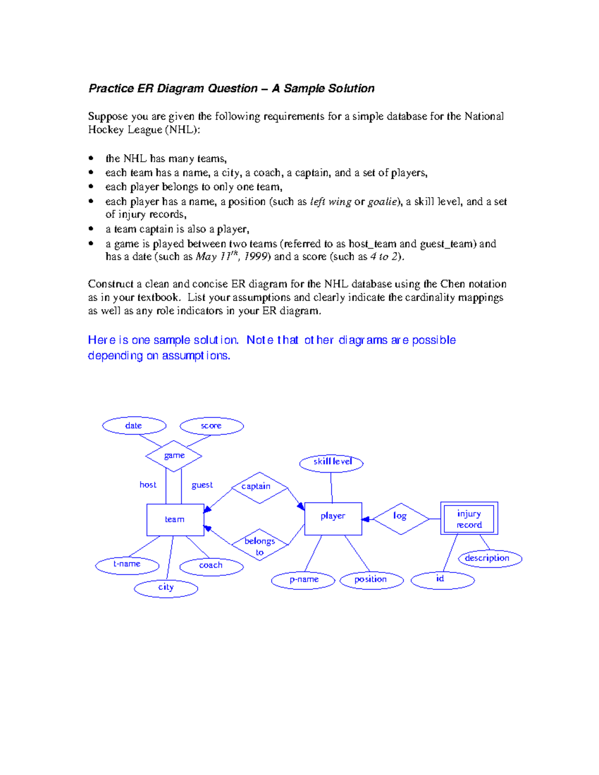 ERQ2 - ER Diagram 1 - Practice ER Diagram Question – A Sample Solution ...