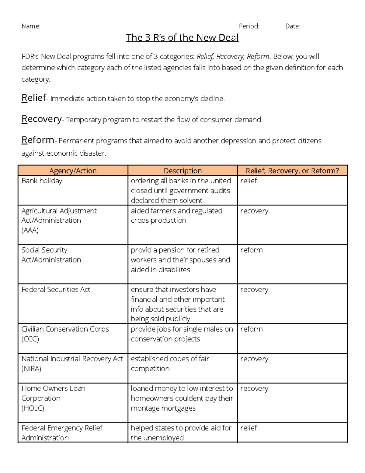 - 3 R's of the New Deal - 16947404 - Name: Period: Date: The 3 R’s of ...