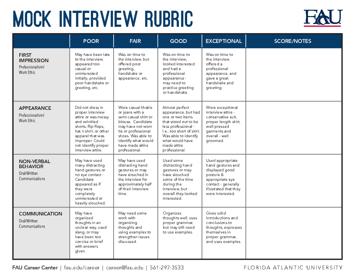 Mock Interview Rubric - None - Mock Interview rubric May have been late ...