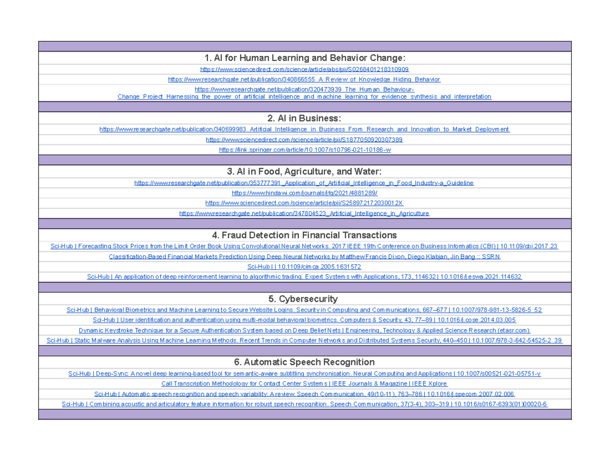 Sample Research Papers - 1. AI for Human Learning and Behavior Change ...