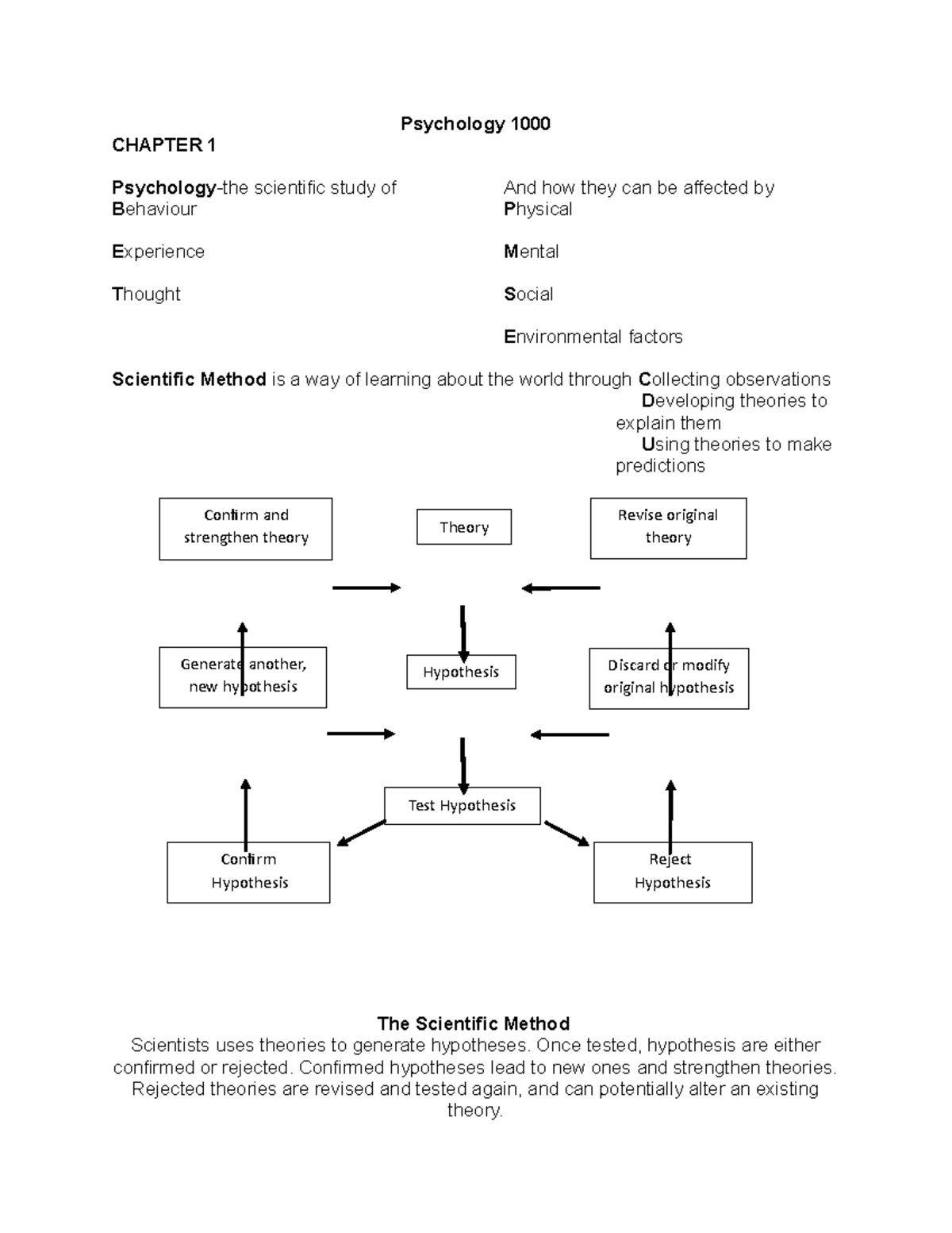 Summary An Introduction To Psychological Science, First Canadian ...