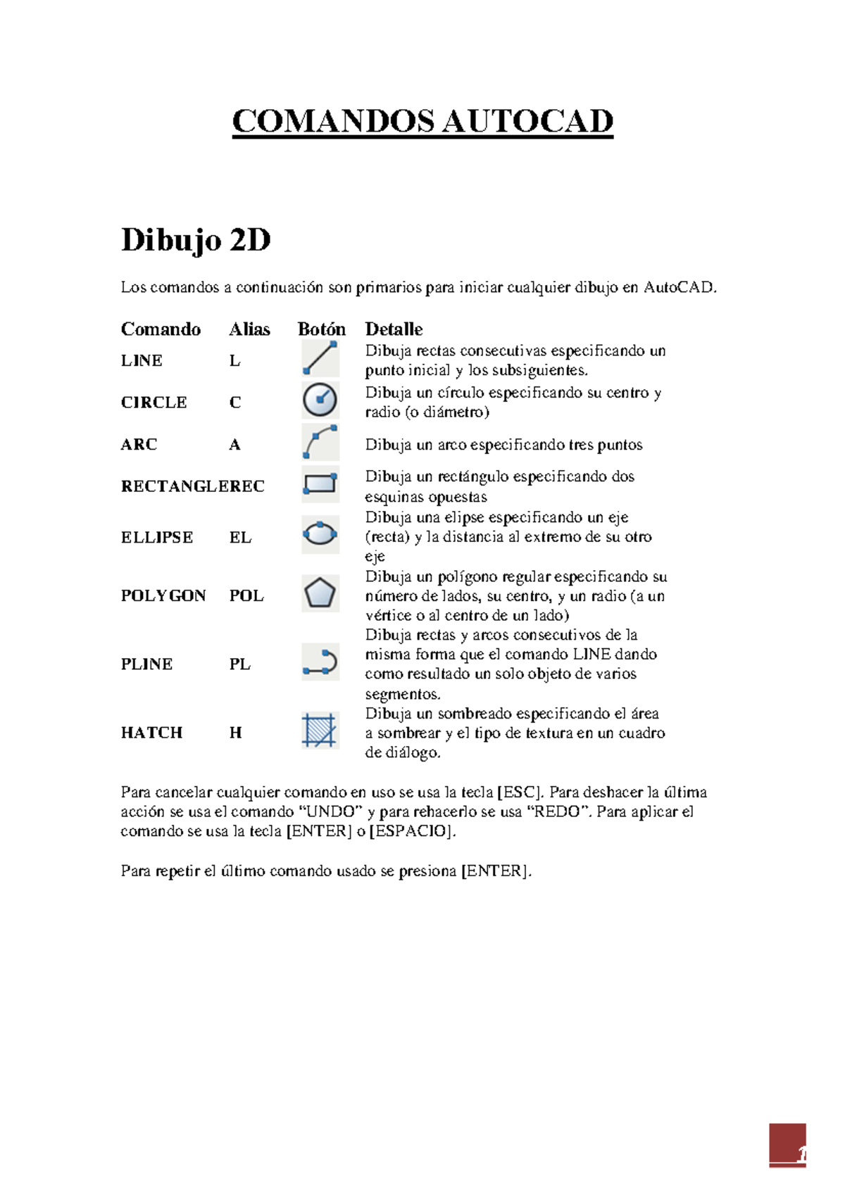 Comandos Autocad - Los comandos a continuación son primarios para ...