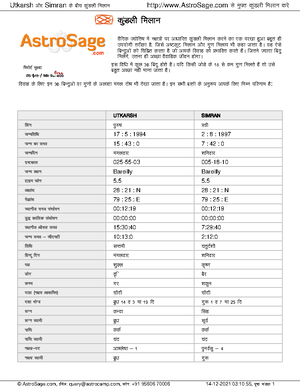 Debarghya-das-resume - Last Updated on 3rd June 2016 Debarghya Das debarghyadas | fb/dd 607.379 ...