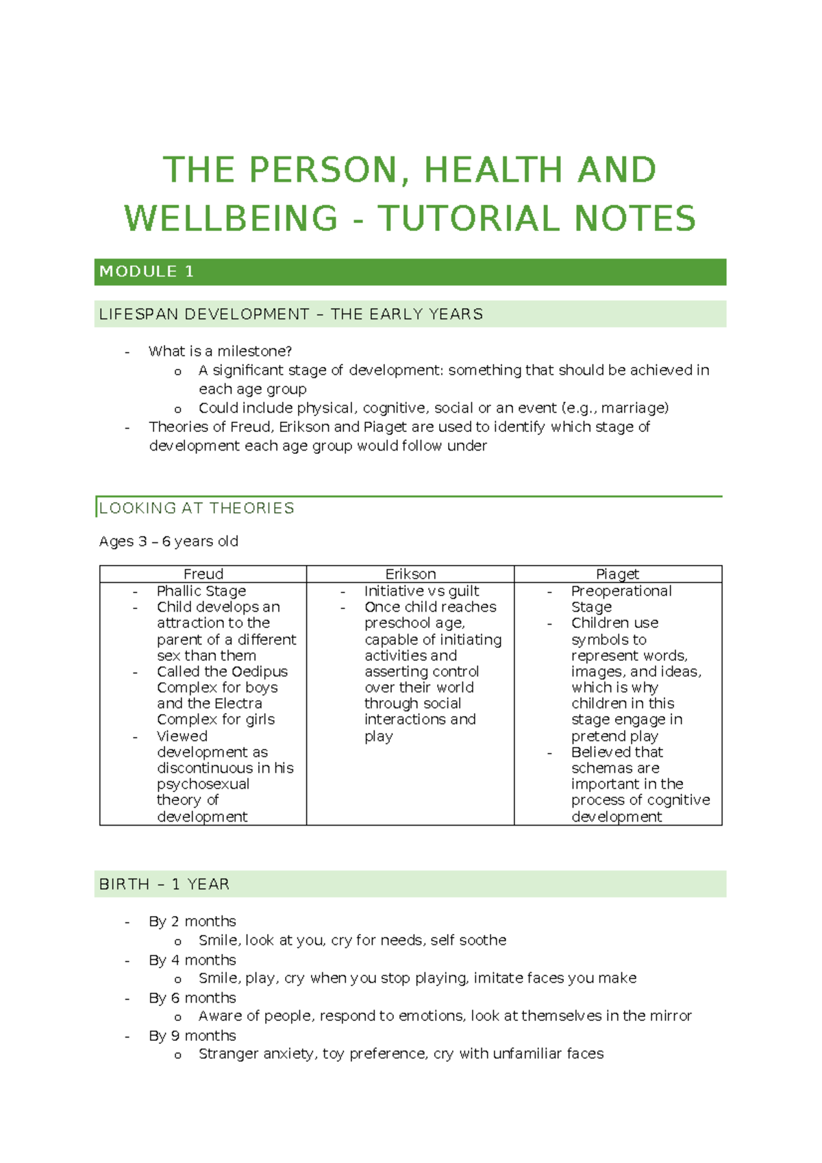 HLSC 111 - Tutorial Notes - THE PERSON, HEALTH AND WELLBEING - TUTORIAL ...