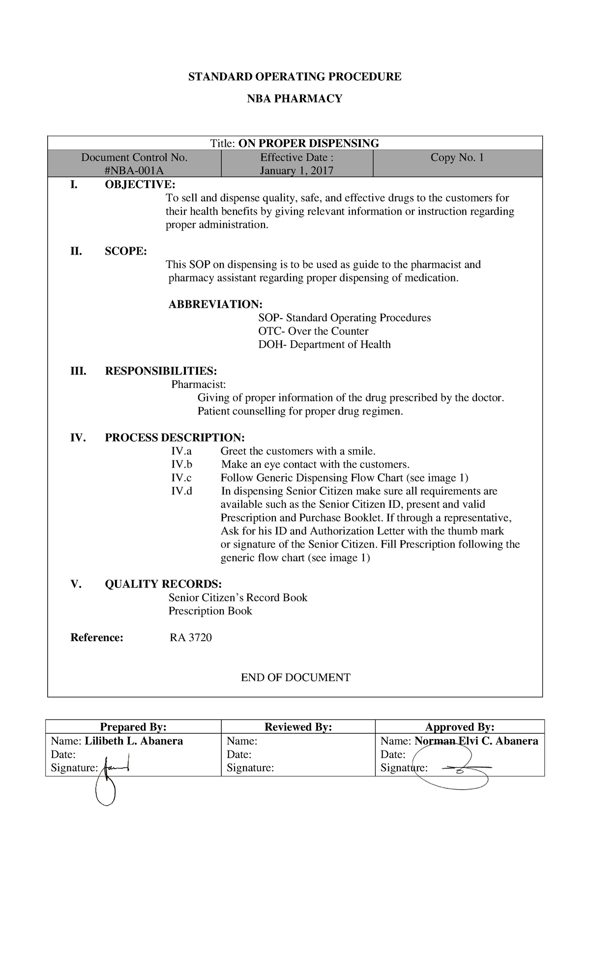 Writing Standard Operating Procedures Checklist Writing Standards