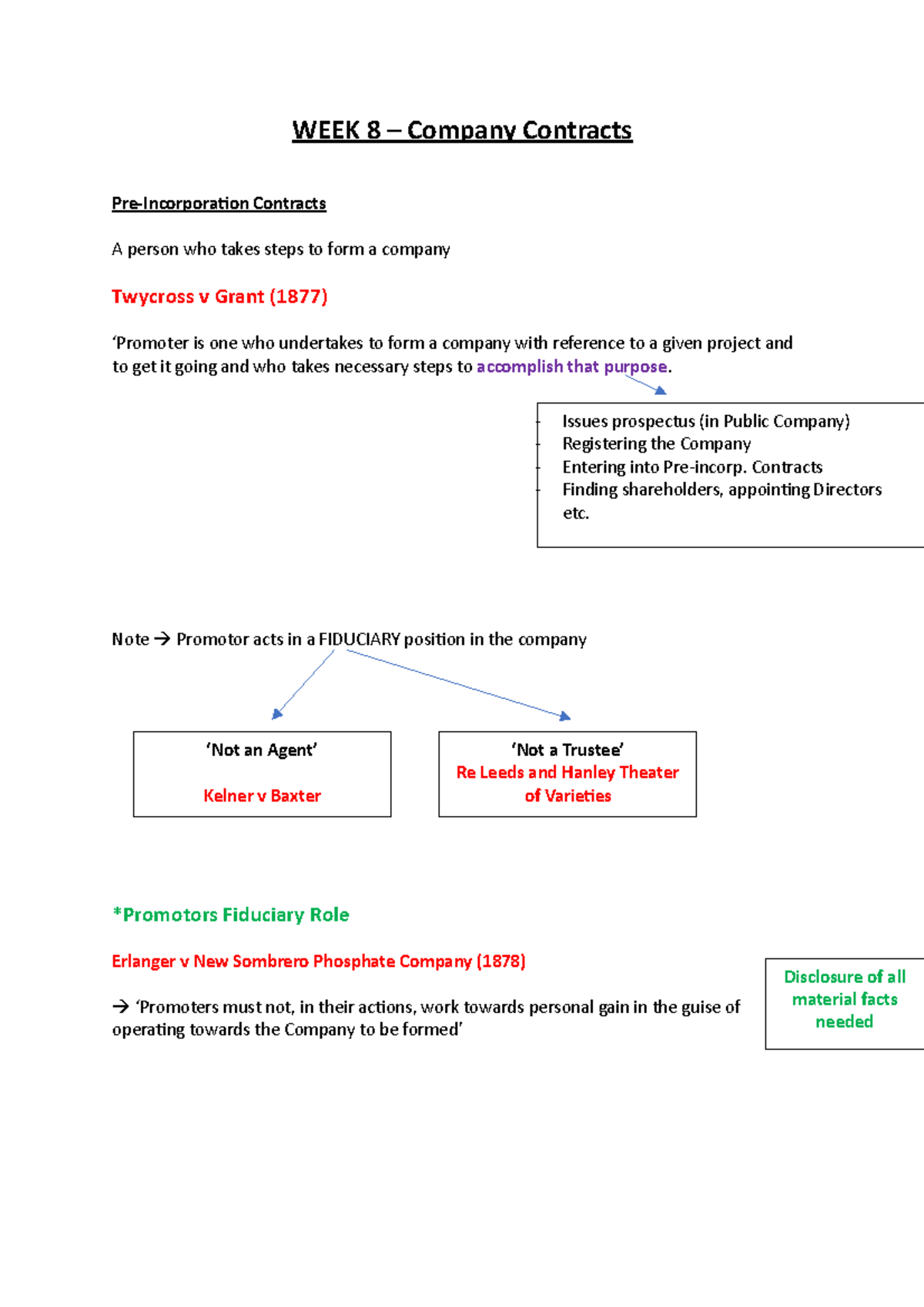 Company contract Notes - WEEK 8 – Company Contracts Pre-Incorporation ...