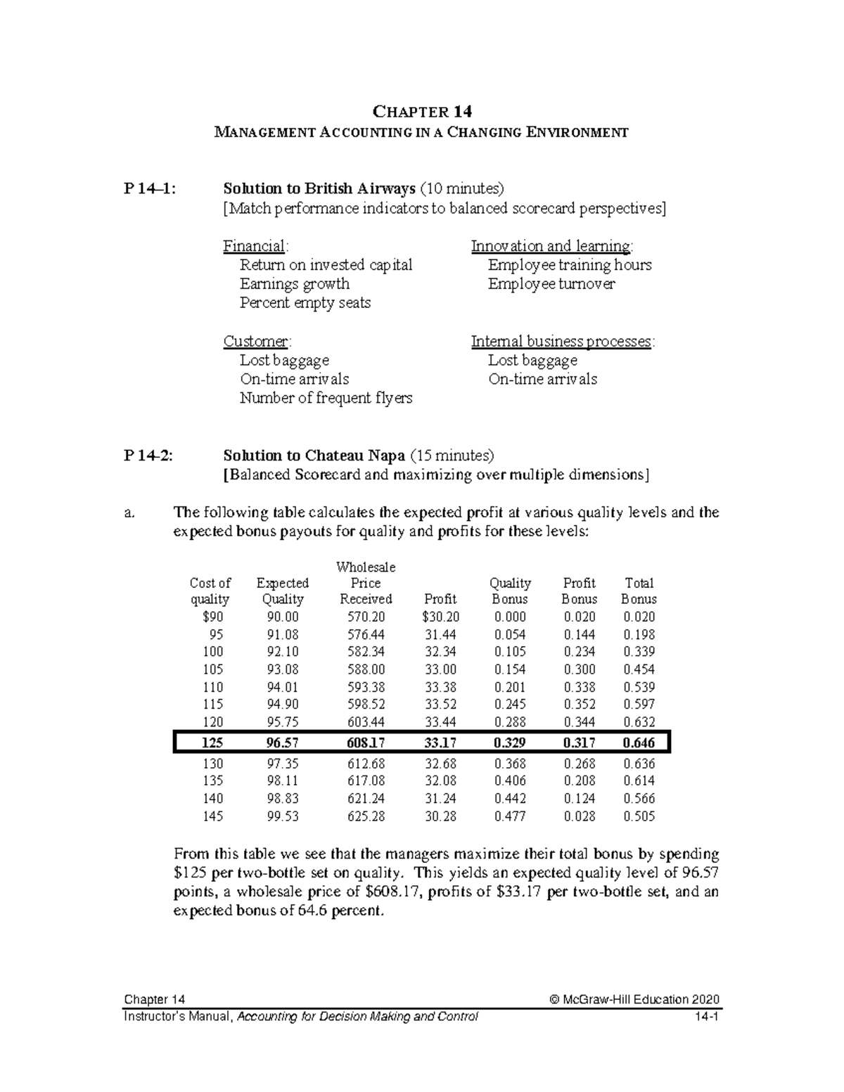 Chapter 14 10e Solutions - Chapter 14 © McGraw-Hill Education 20 20 ...