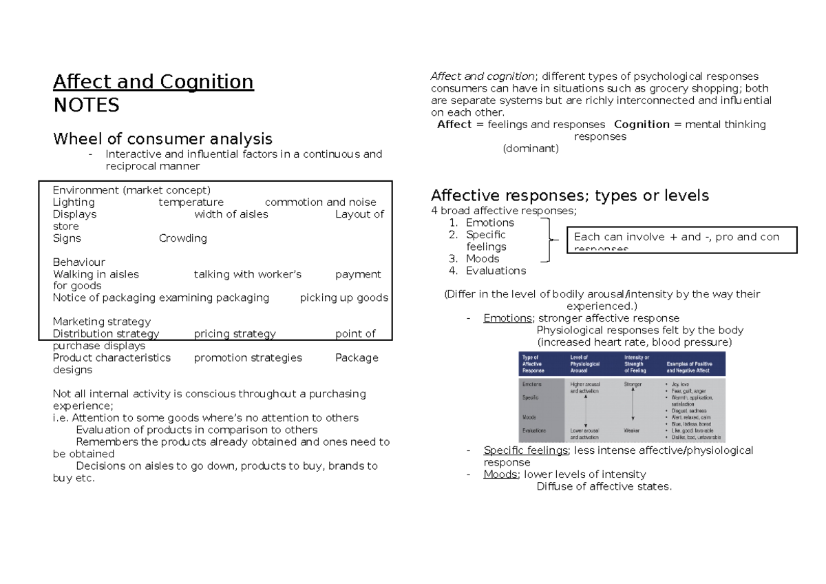 Affect and Cognition Lecture Notes - Affective responses; types or ...