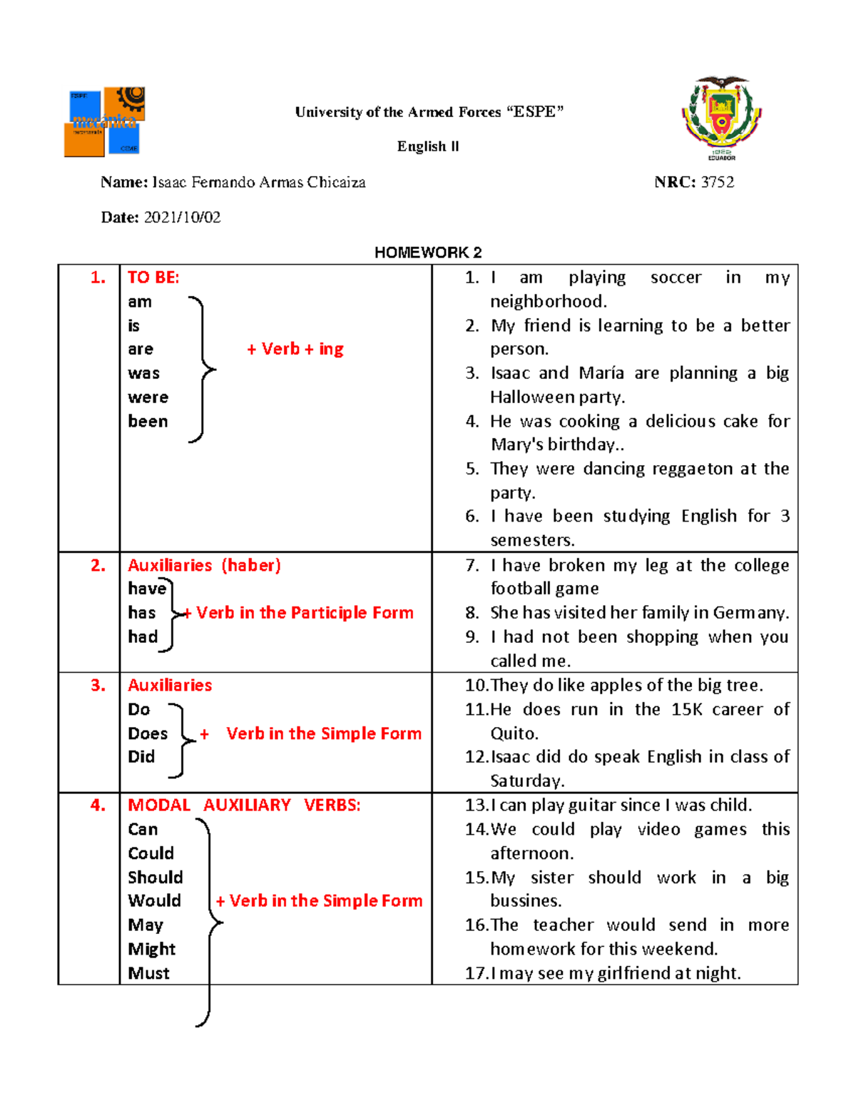 Homework About THE 4 Basic Grammar Rules - Ingles - ESPE - Studocu
