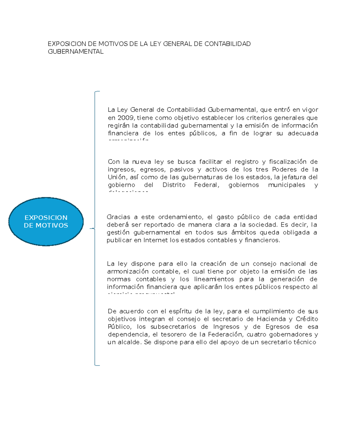 Ev 1 exposicion de motivos - EXPOSICION DE MOTIVOS DE LA LEY GENERAL DE CONTABILIDAD ...