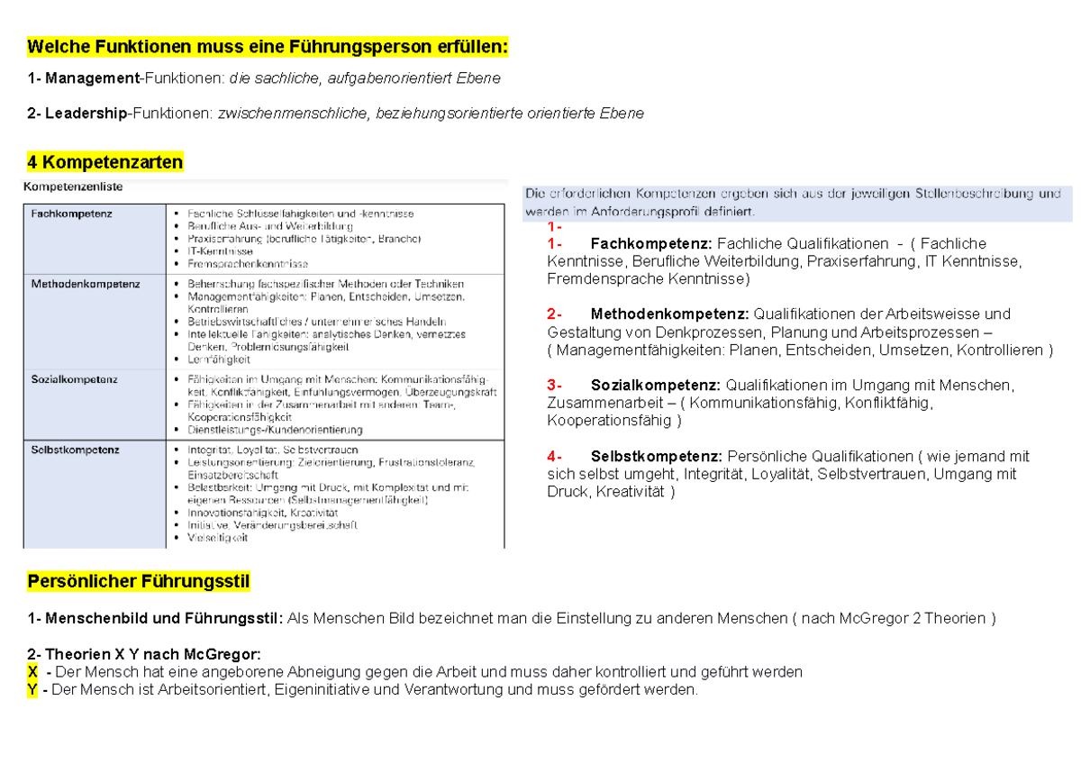 SMF1 - Selbstmanagement und Mitarbeiterführung 1 - Welche Funktionen ...