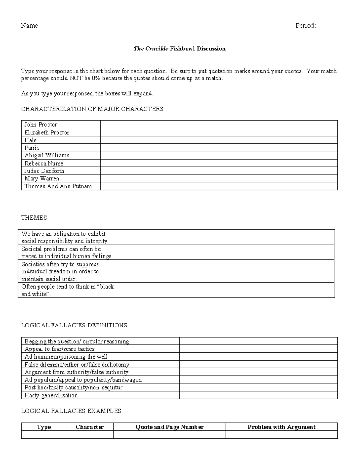 Crucible Chart 1 - wasd - Name: Period: The Crucible Fishbowl ...