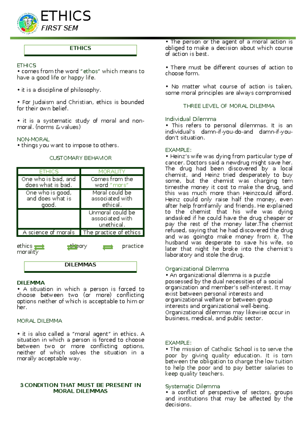 Ethics - notes - ETHICS FIRST SEM ETHICS ETHICS • comes from the word ...