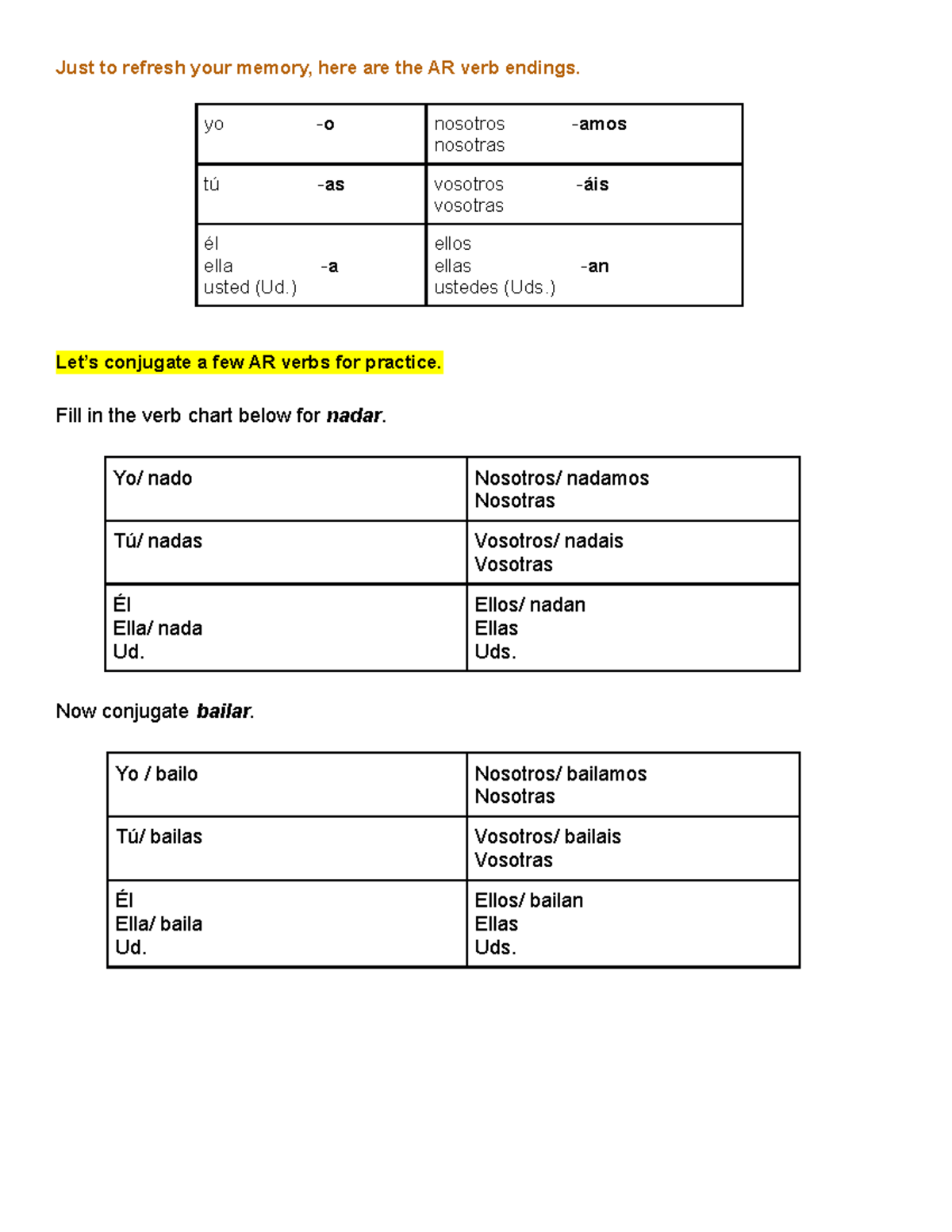 ER IR Verb Endings - notes - Just to refresh your memory, here are the ...