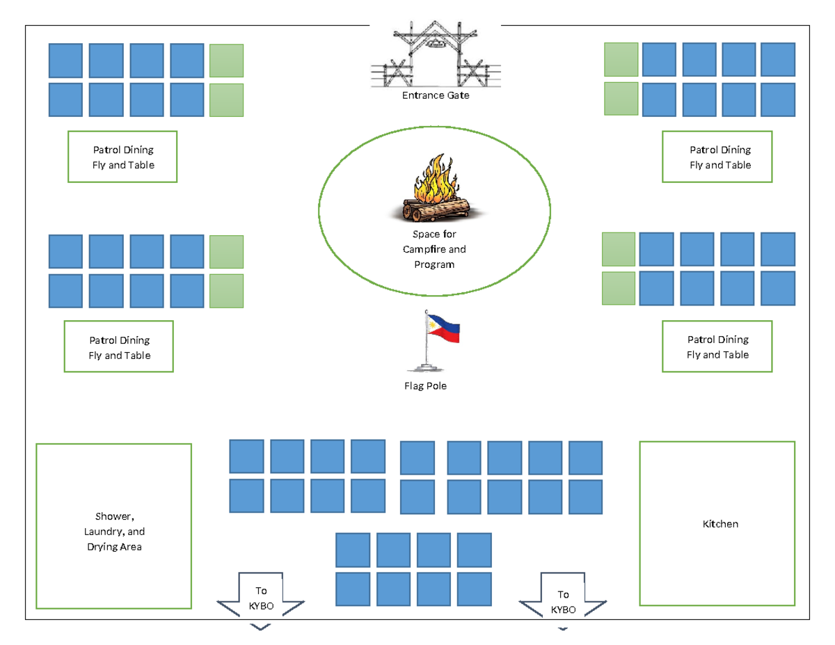Camp Layout - English - To KYBO To KYBO Patrol Dining Fly and Table ...