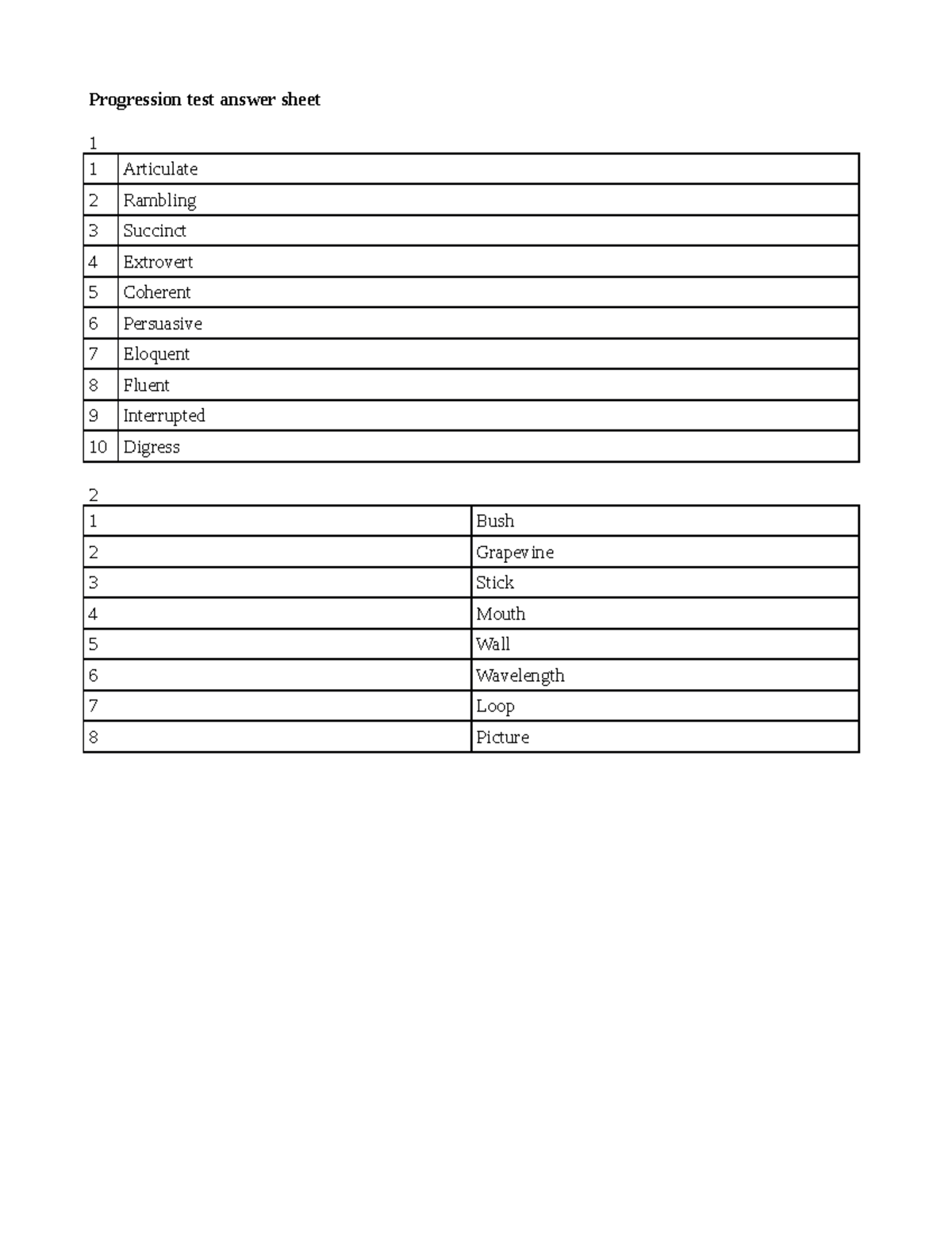 DS160338 enm401 - fjfjfj fjfj ff e e f f a a f f s sf f f f f ssa s f f ...