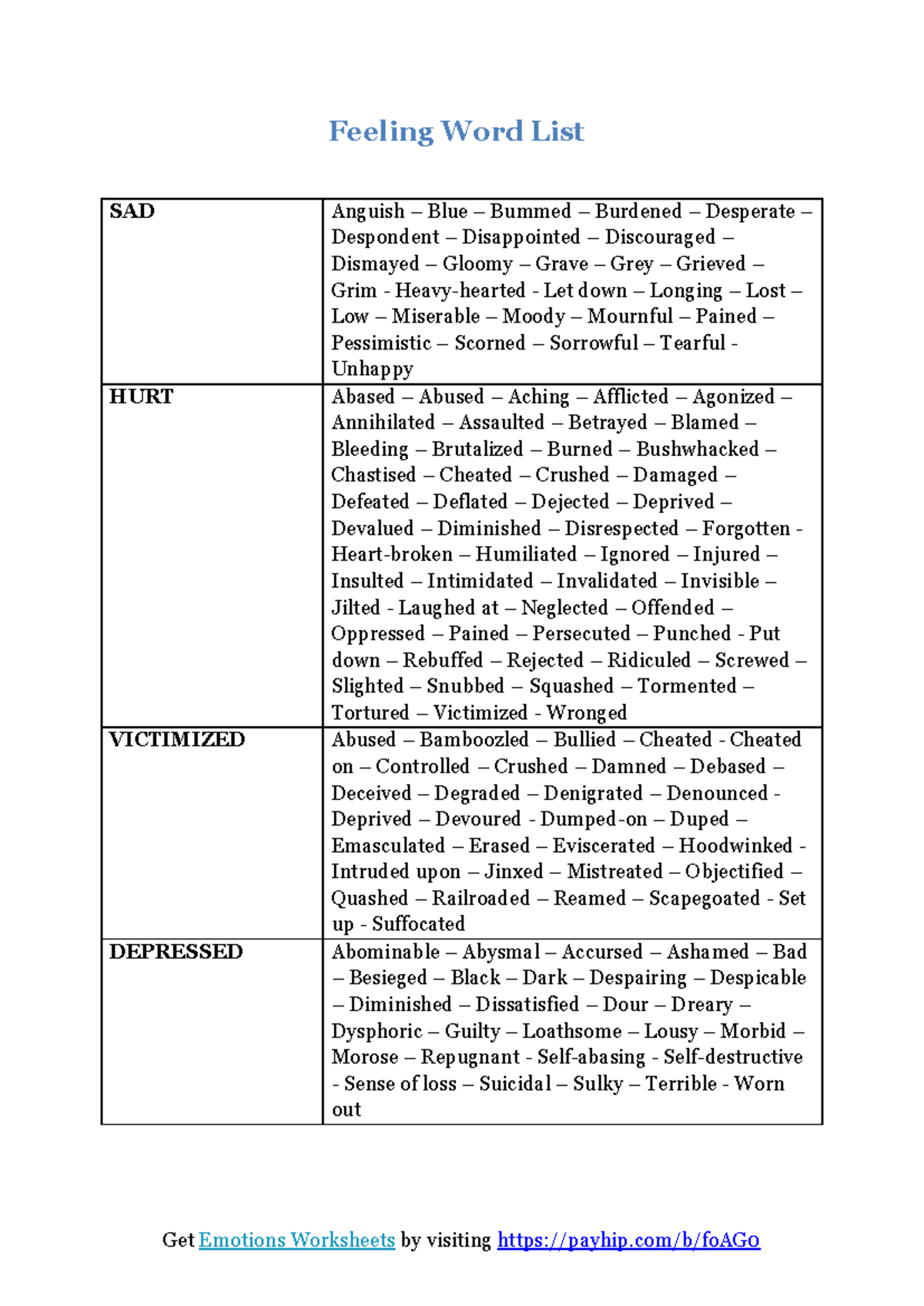 Feeling-Word-List - word emotion - Feeling Word List SAD Anguish – Blue ...