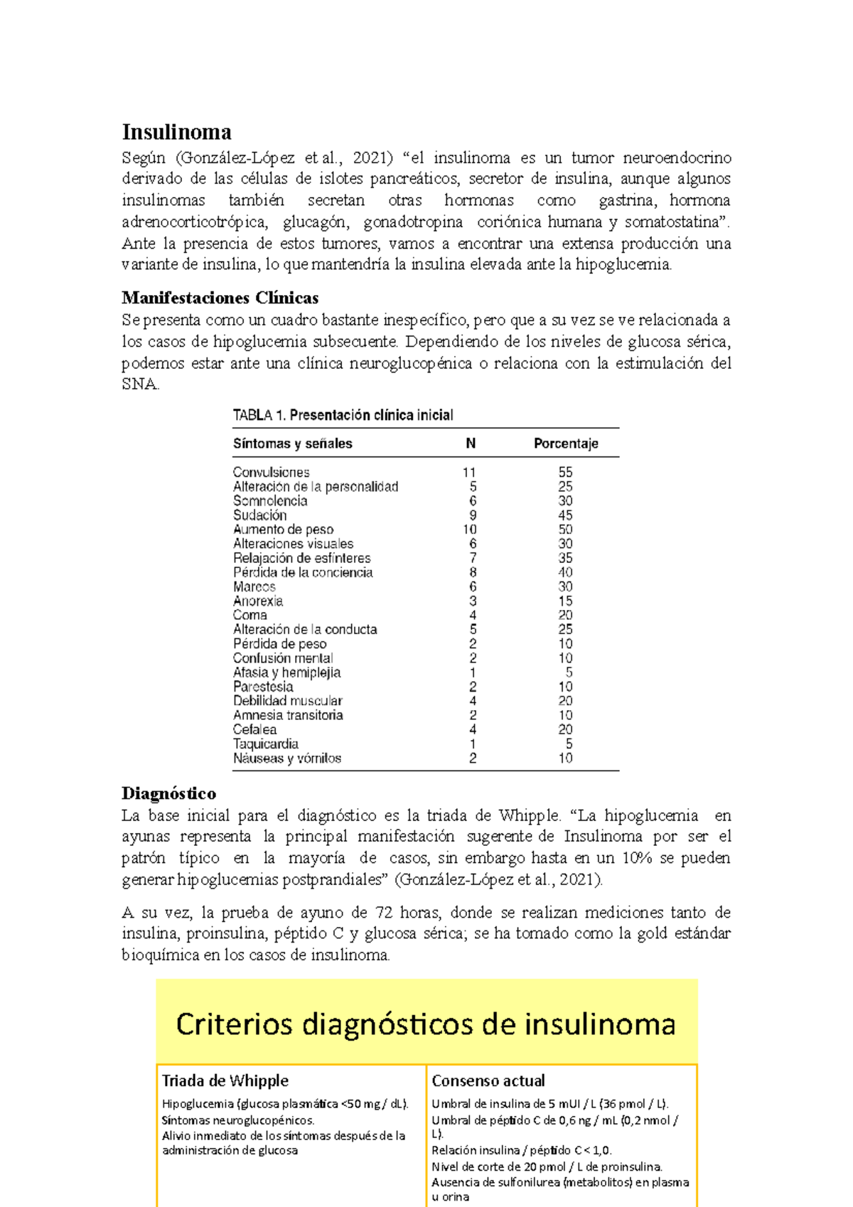 Insulinoma, glucagonomoa etc - Criterios diagnósticos de insulinoma ...