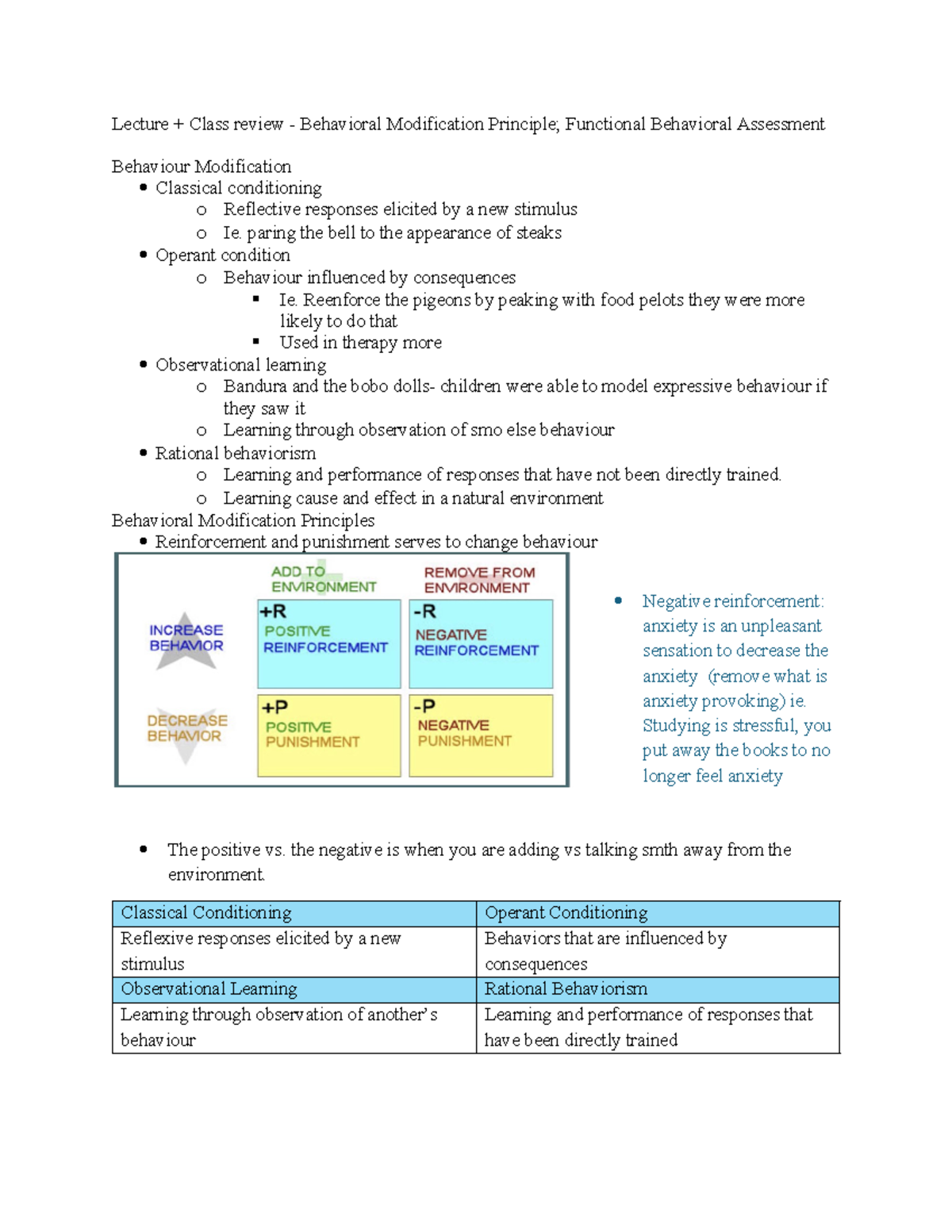Modification Principle - class notes and lecture - Lecture + Class ...
