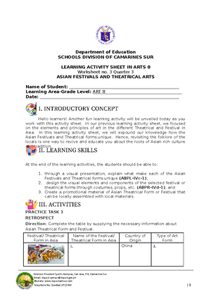 Philosophy Module 2 Grade 12 - Introduction to the Philosophy of the ...