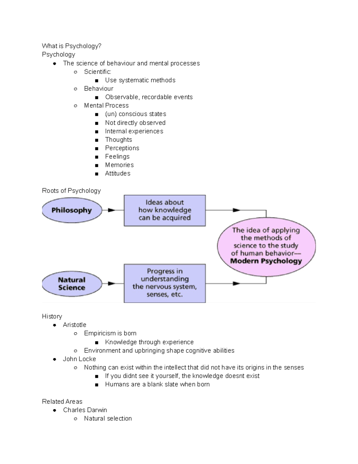 Psychology Notes - What is Psychology? Psychology The science of ...
