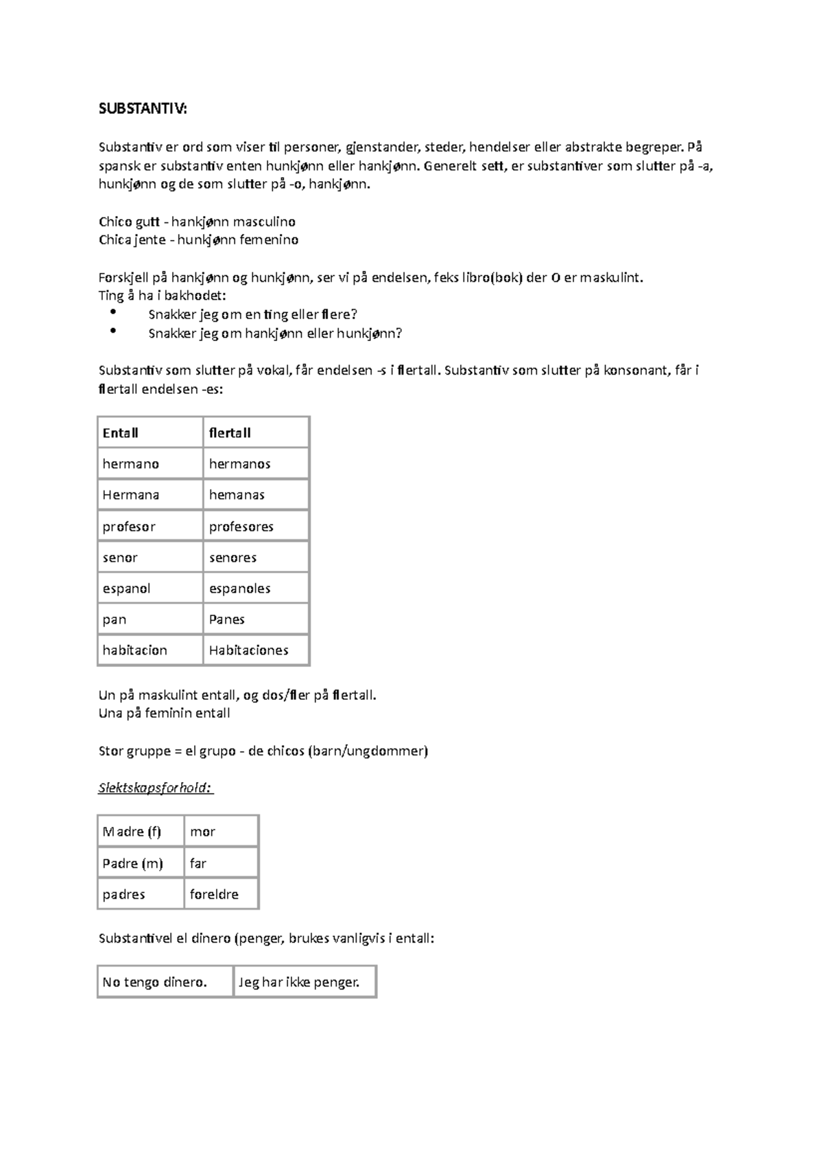 Substantiv - SUBSTANTIV: Substantiv er ord som viser til personer ...
