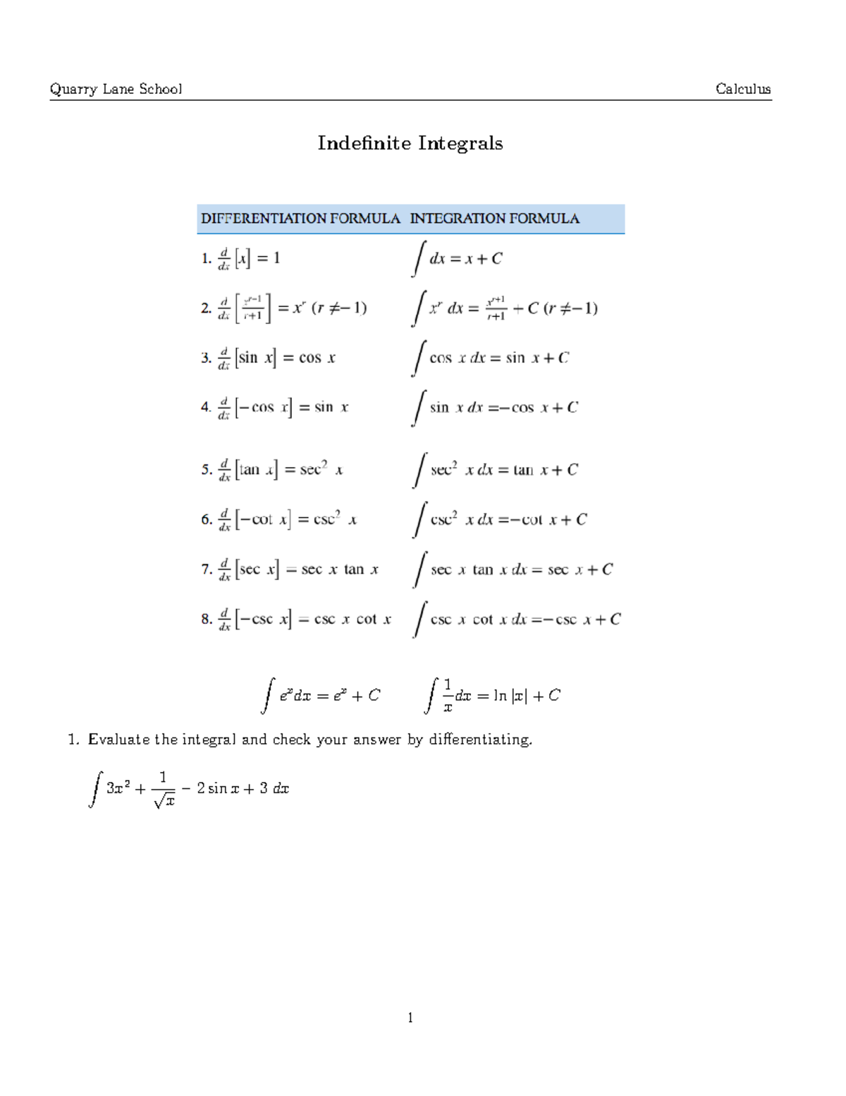 Indefinite Integrals - Indefinite Integrals ∫ e x dx = e x + C ∫ 1 x dx = ln |x| + C Evaluate ...