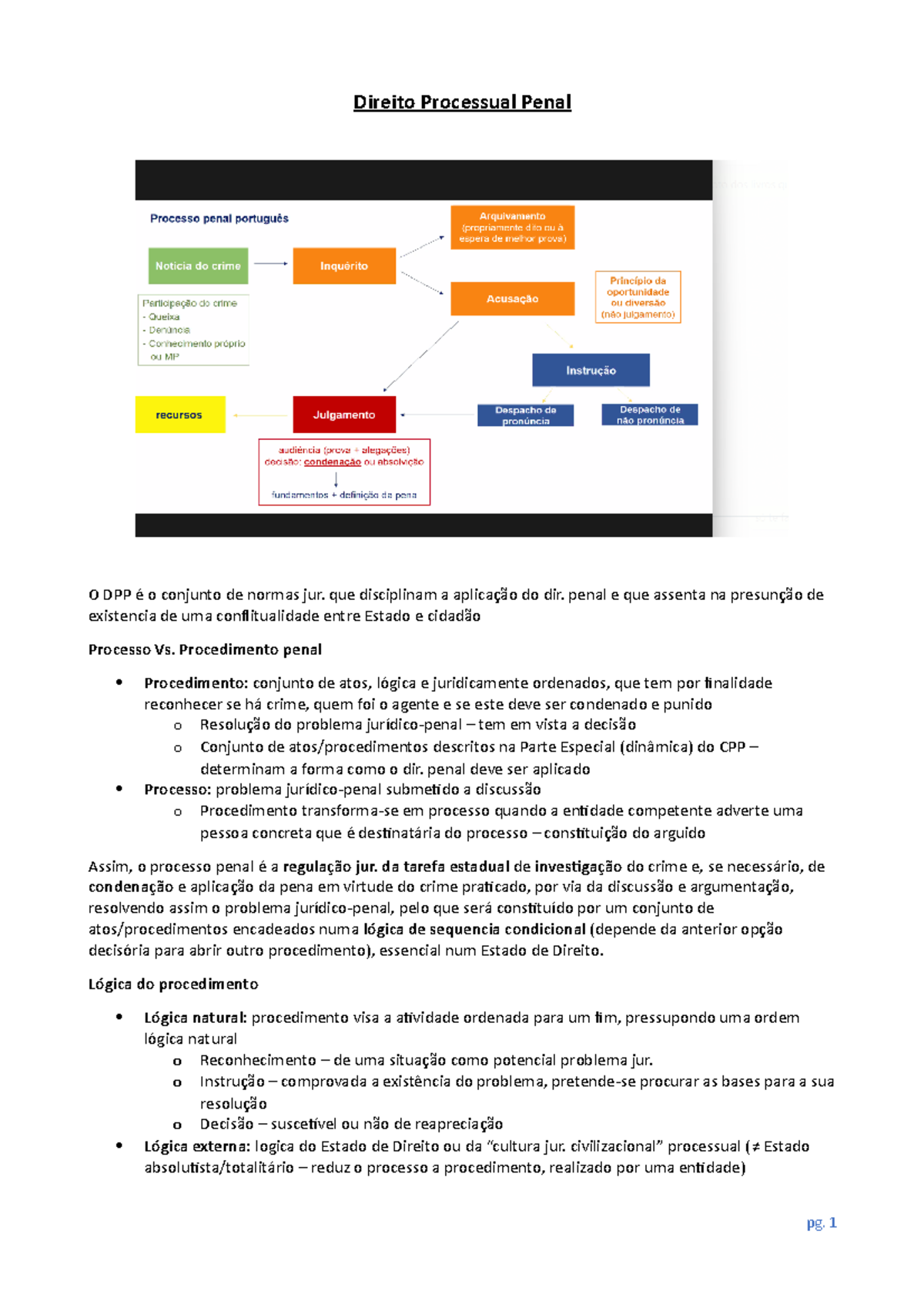 Aula Direito Processual Penal - Direito Processual Penal O DPP é o conjunto de normas jur. que ...