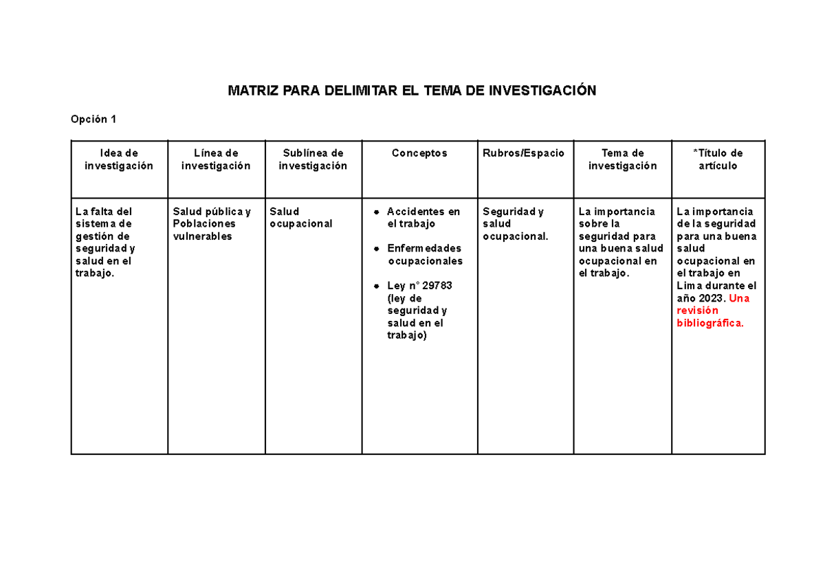 Matriz PARA Delimitar EL TEMA DE Investigación - MATRIZ PARA DELIMITAR ...