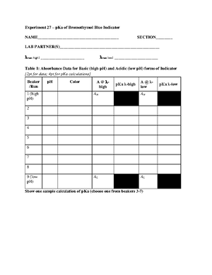 Experiment 24 Report - practice lab - Experiment 2 4 – Chemical ...