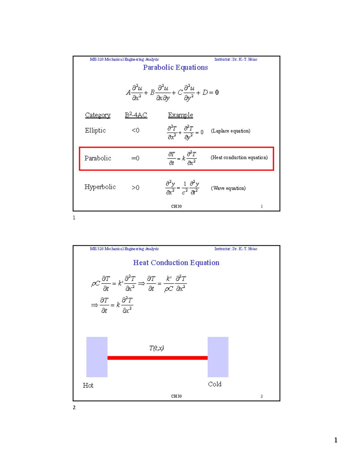 Lec22 23 Parabolic Equations Heat Conduction Equation Explicit Method And The Crank