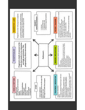 Chapter 5 STIs - STI - Chapter 5 Sexually Transmitted Infections ...