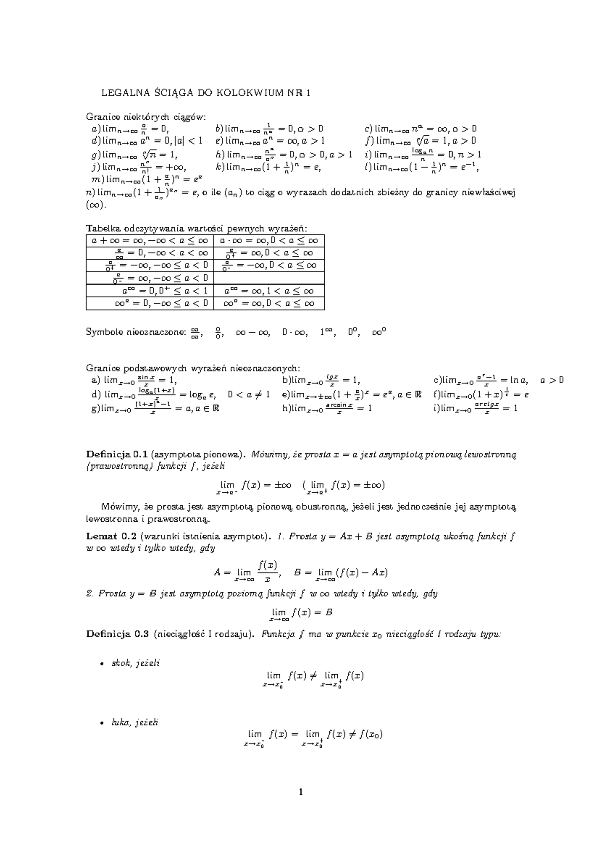 Granice i pochodne - Ściąga - LEGALNA ŚCIĄGA DO KOLOKWIUM NR 1 Granice niektórych ciągów: a ...