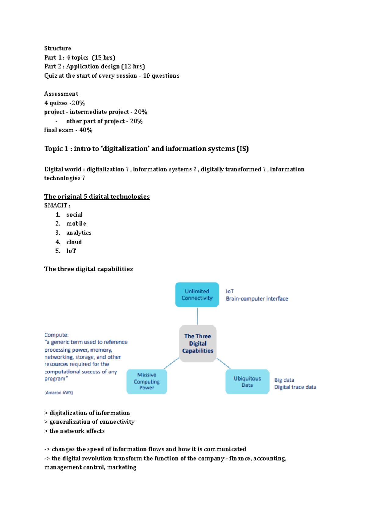 The Digital Organisation - Structure Part 1 : 4 topics (15 hrs) Part 2 ...