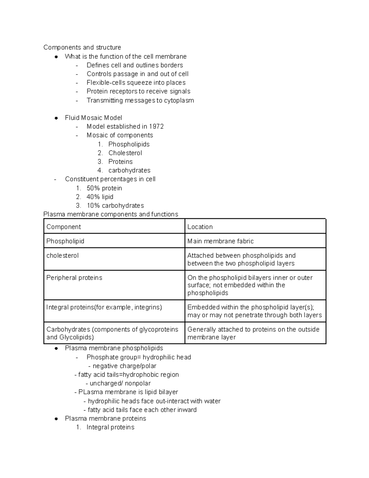 Chapter 5 structure and function of plasm membranes - Components and ...