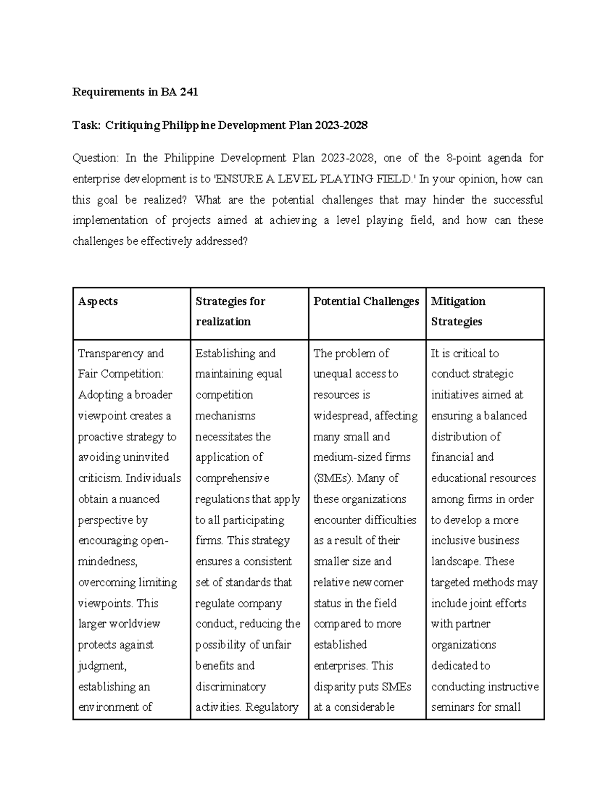 Requirements in BA 241 - awdefrgdhmfdrgefwfegrthy - Requirements in BA 241 Task: Critiquing ...