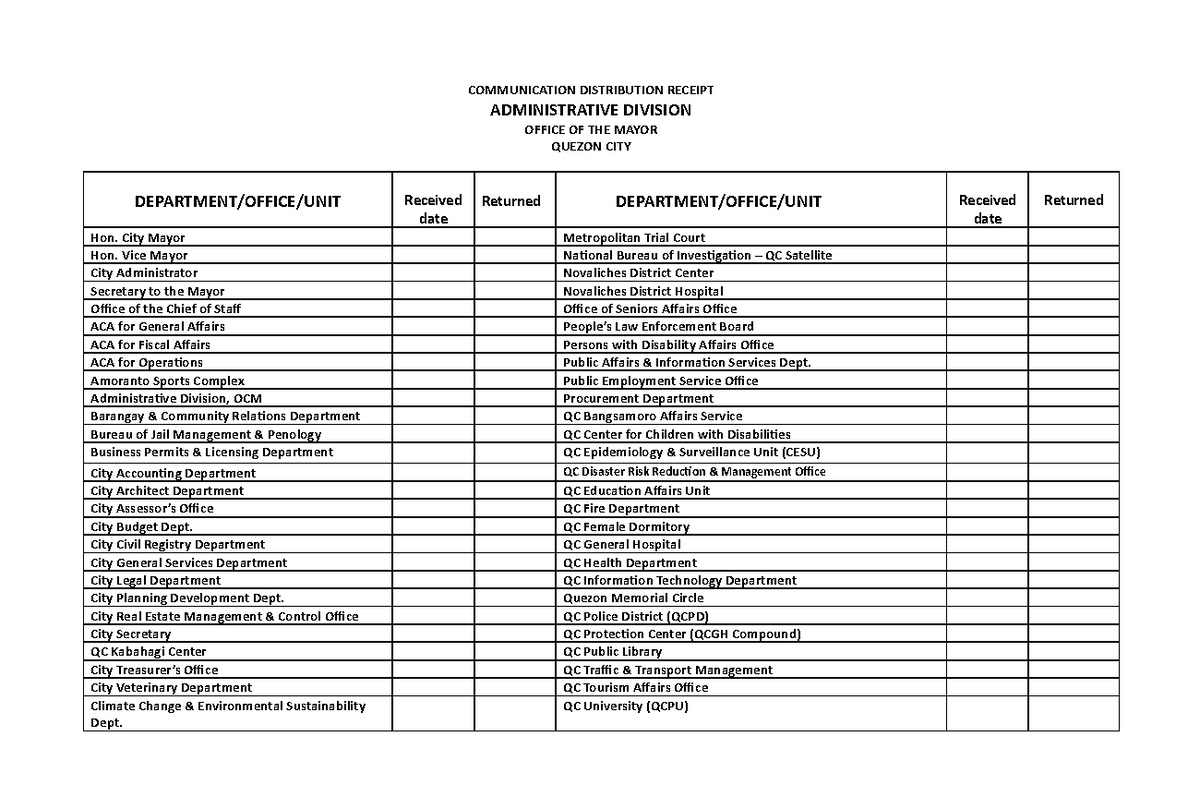 List of Departments - directory - COMMUNICATION DISTRIBUTION RECEIPT ...