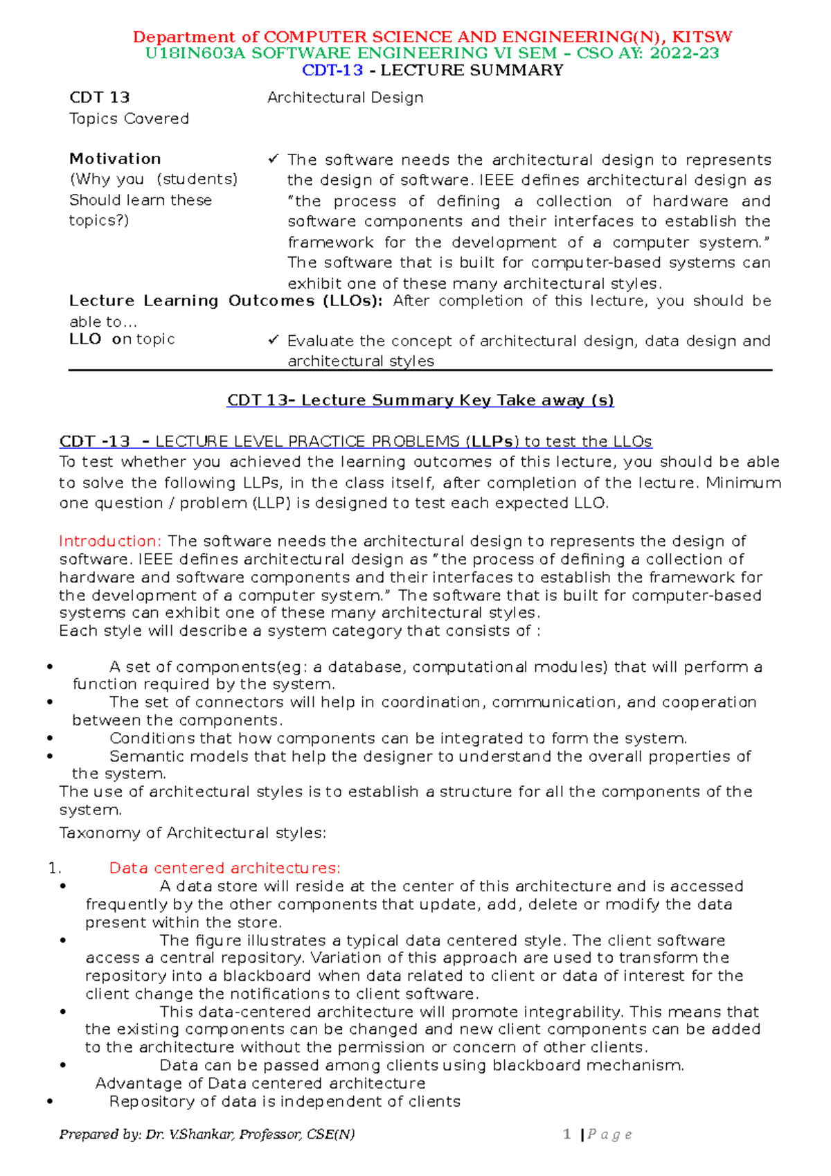 Architectural design - Important notes for exam point of view ...