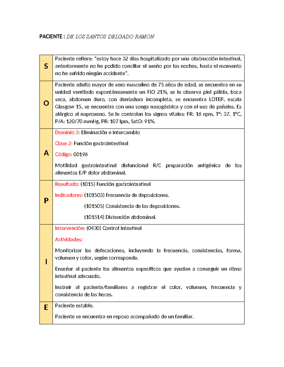 Soapie adulto 1 - PACIENTE : DE LOS SANTOS DELGADO RAMON S Paciente ...