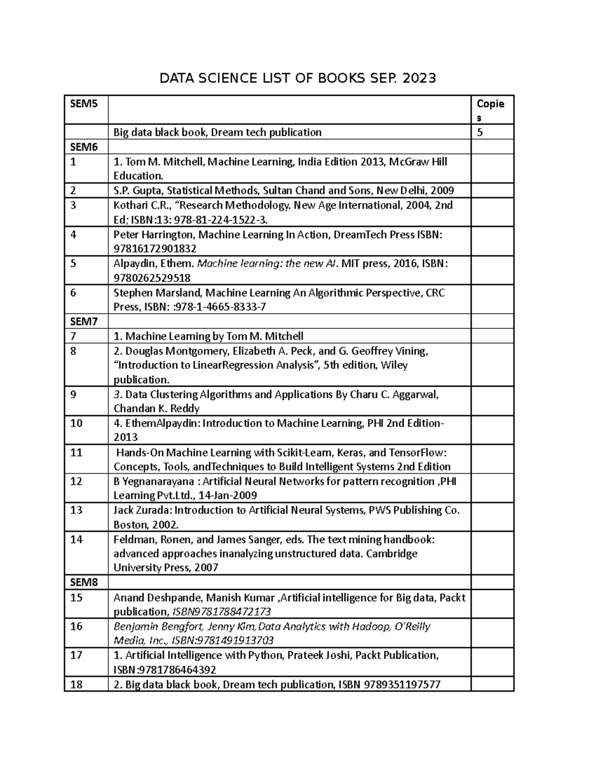 LIST OF Books DATA Science - DATA SCIENCE LIST OF BOOKS SEP. 2023 SEM5 ...