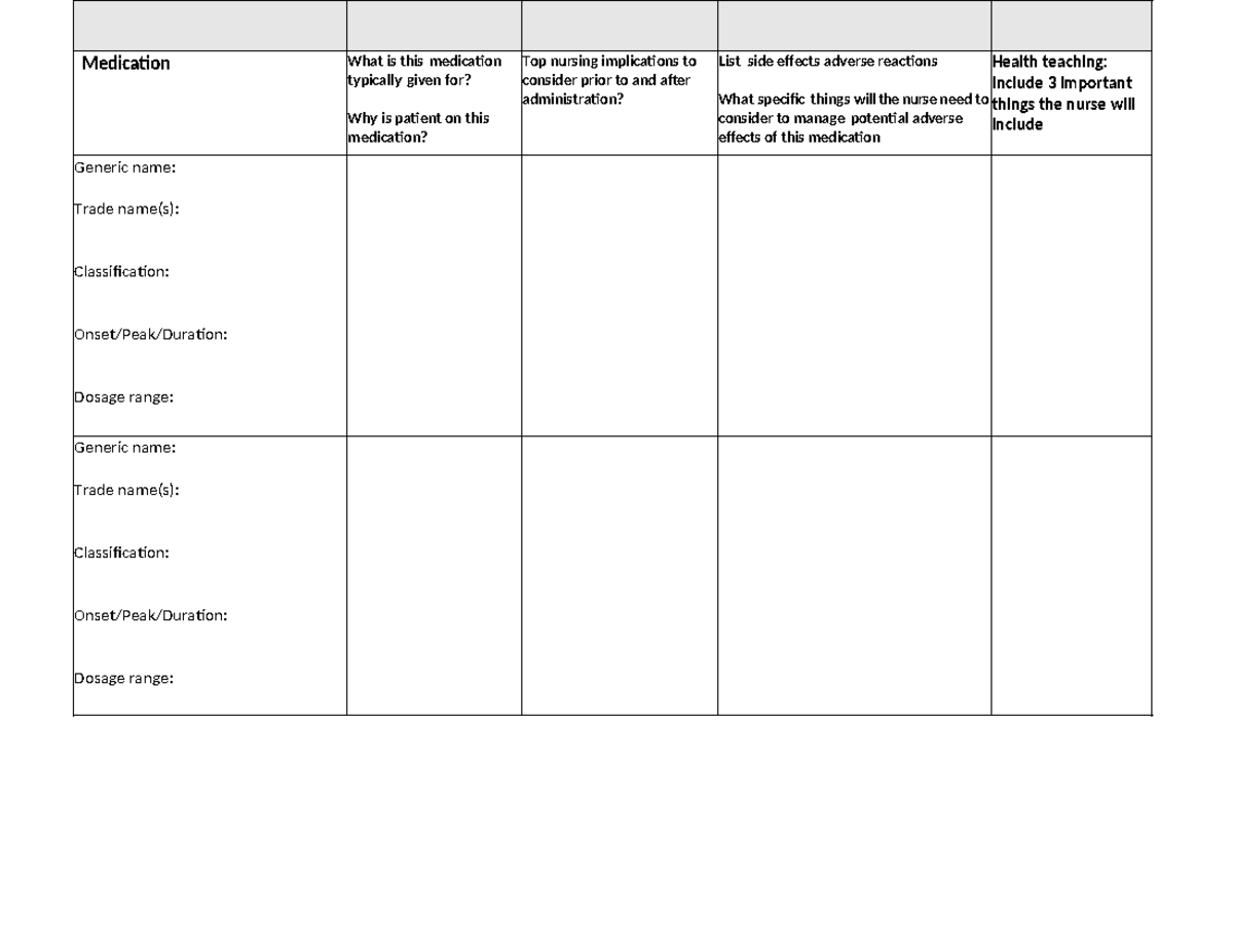 Medication Research worksheet - Medication What is this medication ...