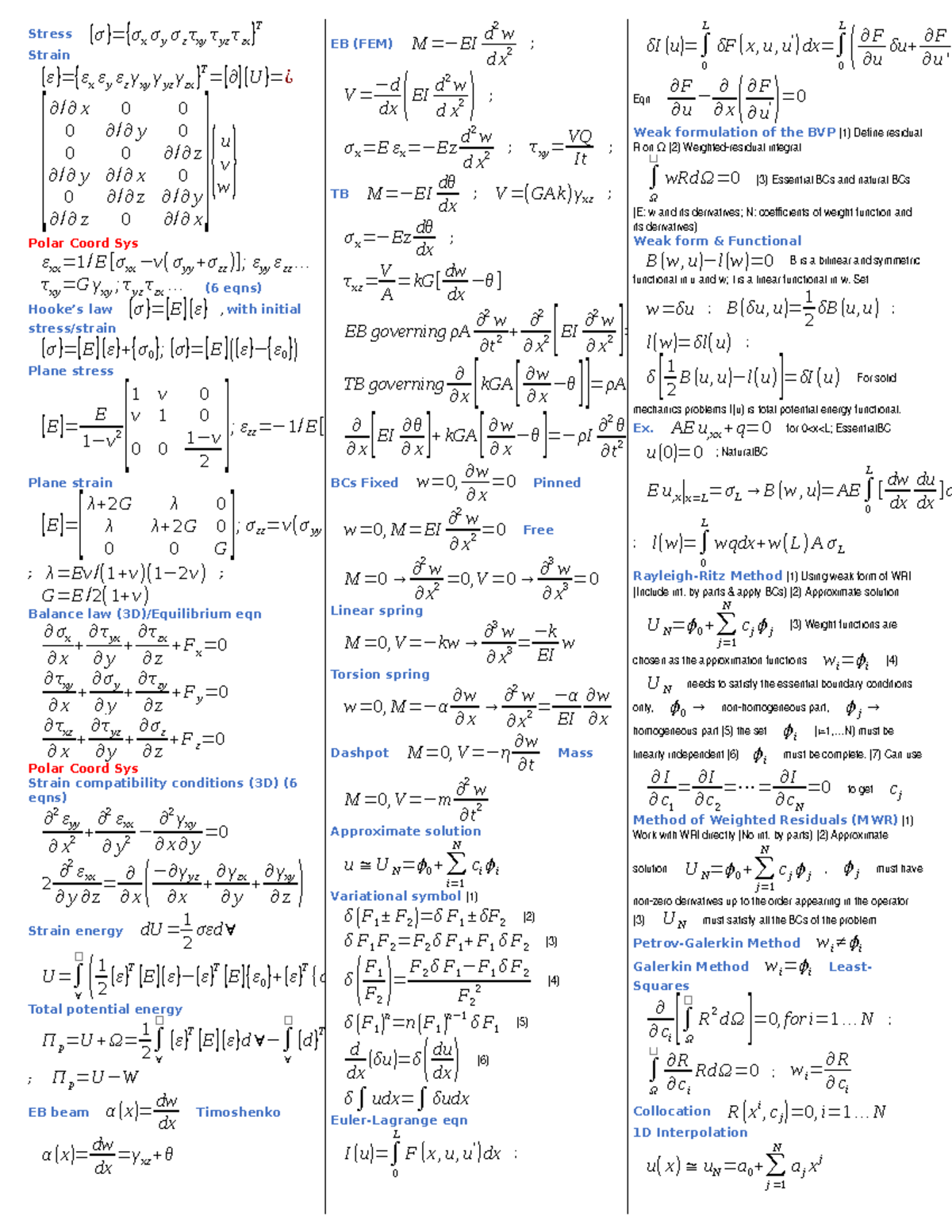FEM cheat sheet for Qualifying Examination - Stress {σ ...