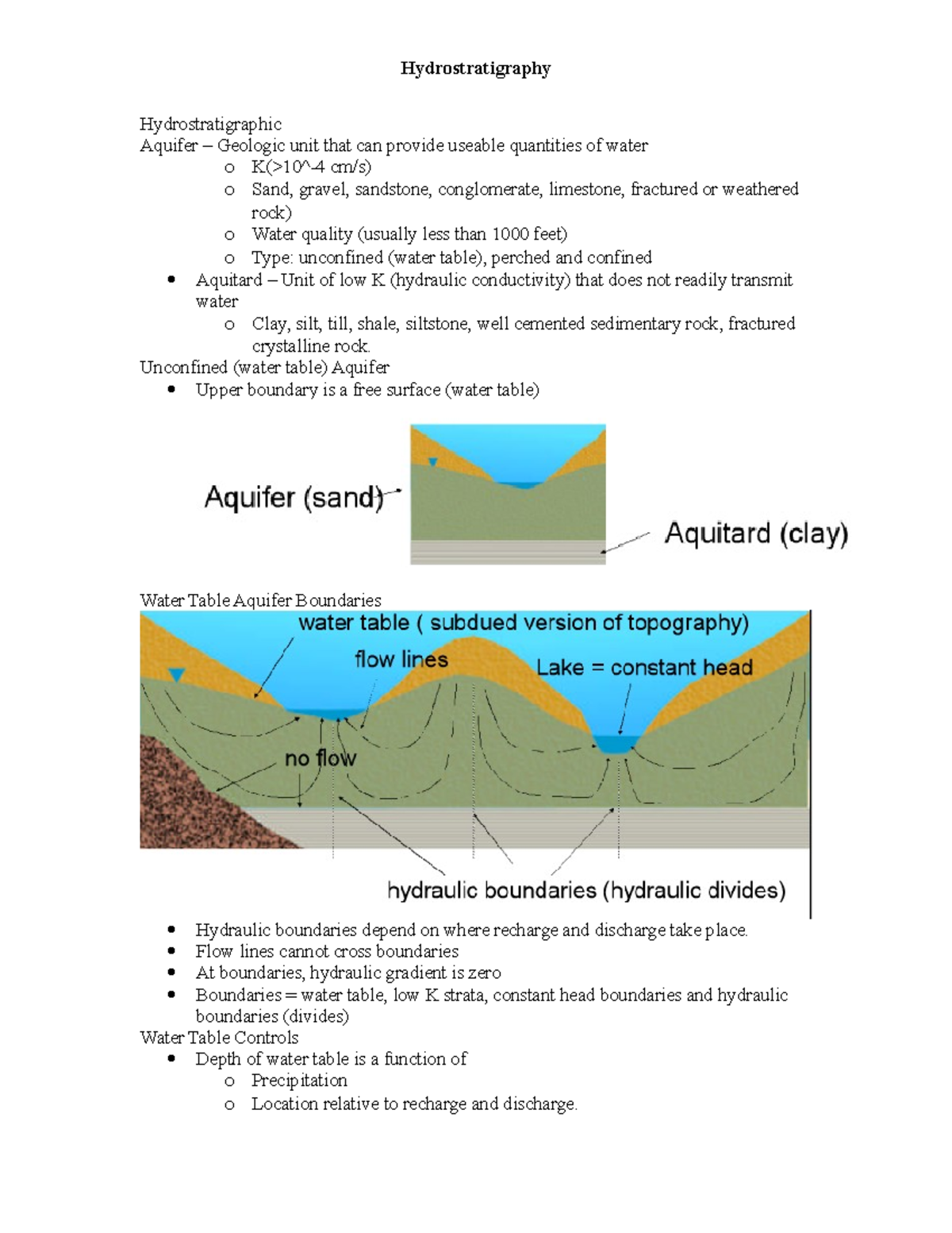 9-Hydrostratography - Hydrostratigraphic Aquifer – Geologic unit that ...