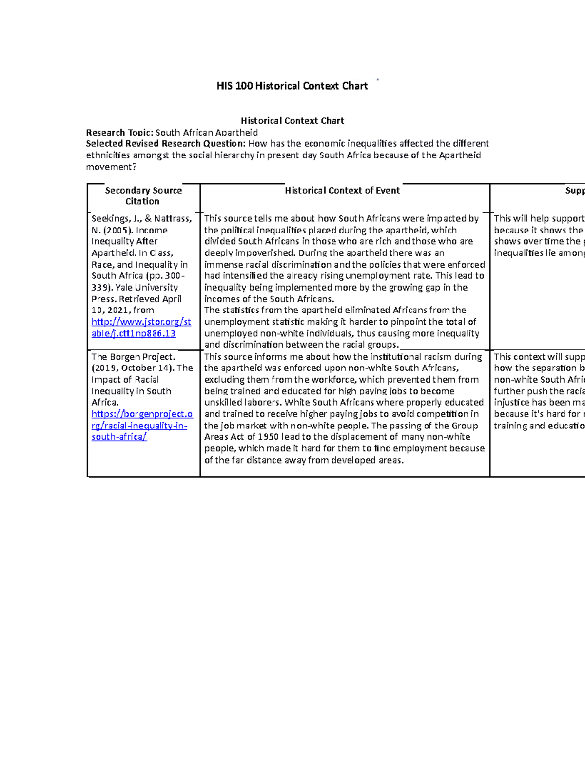 HIS 100 Historical Context Chart - HIS 100 Historical Context Chart ...