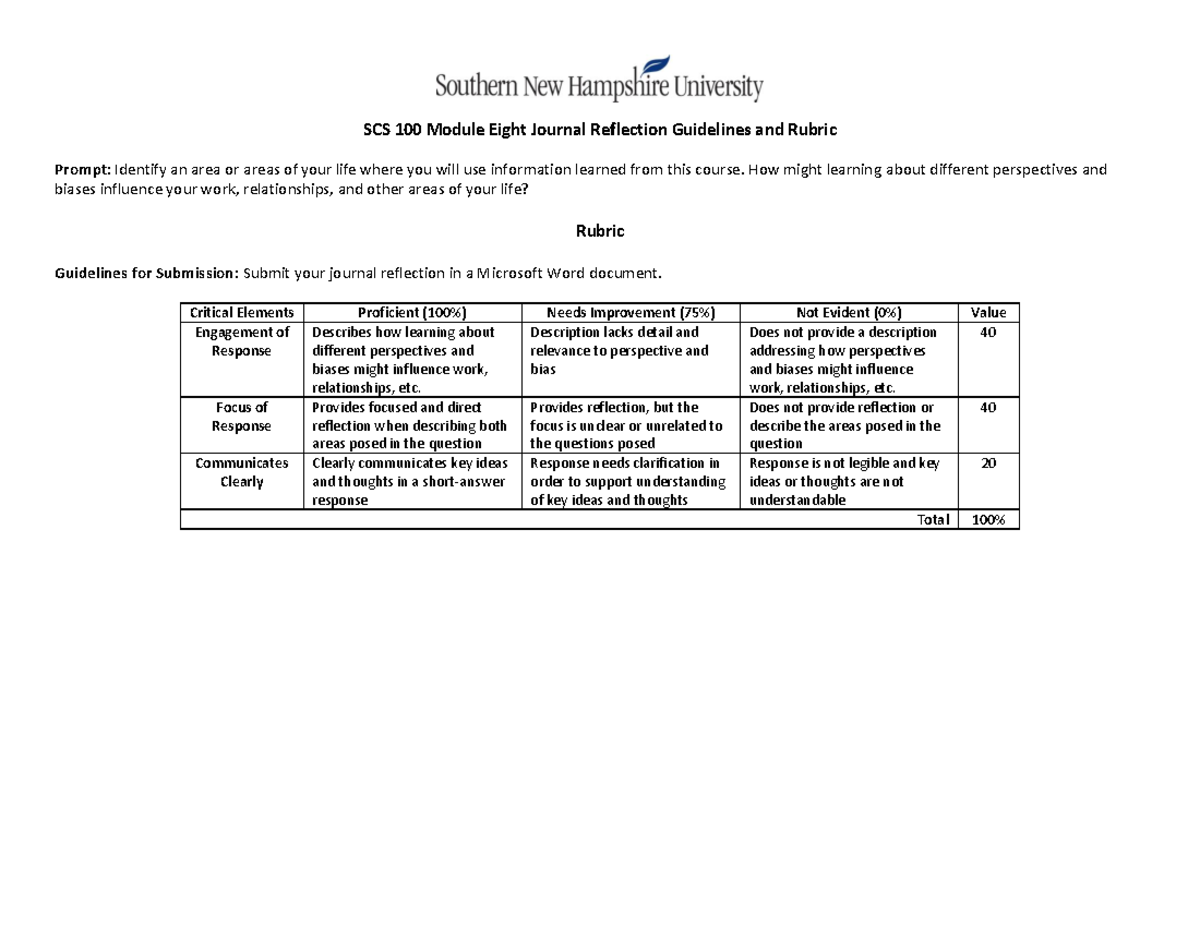 SCS 100 Module Eight Journal Reflection Guidelines and Rubric-2 - How ...