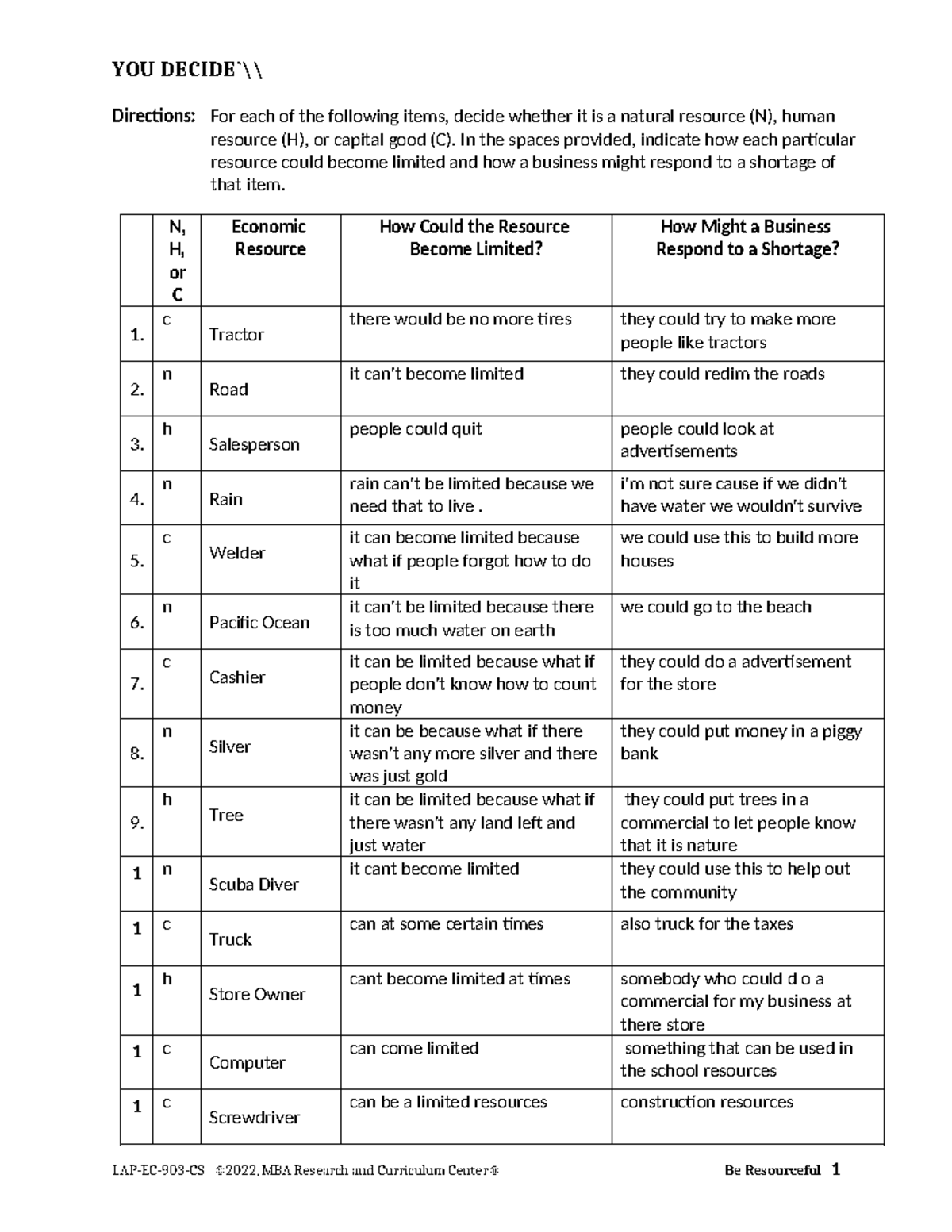 Harmony 1Copy of EC903 Individual Activity 1 - YOU DECIDE`\ Directions ...