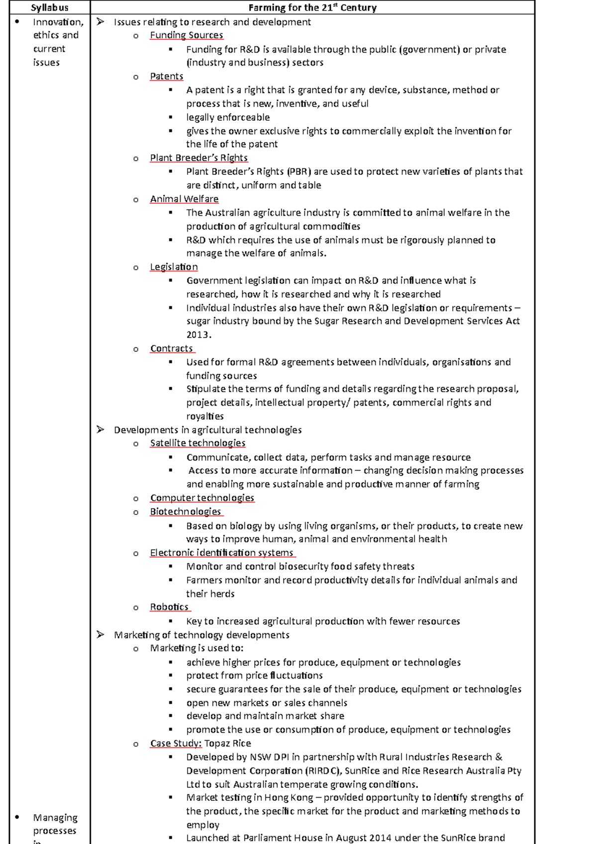21st Century Agrculture Notes - Syllabus Farming for the 21st Century ...